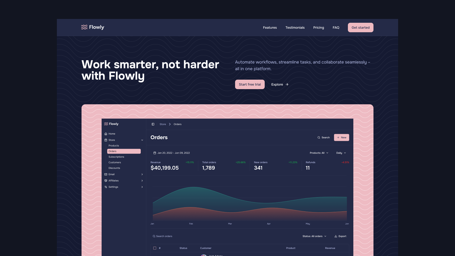 v0 - Flowly - SaaS Landing Page Template - v0 by Vercel